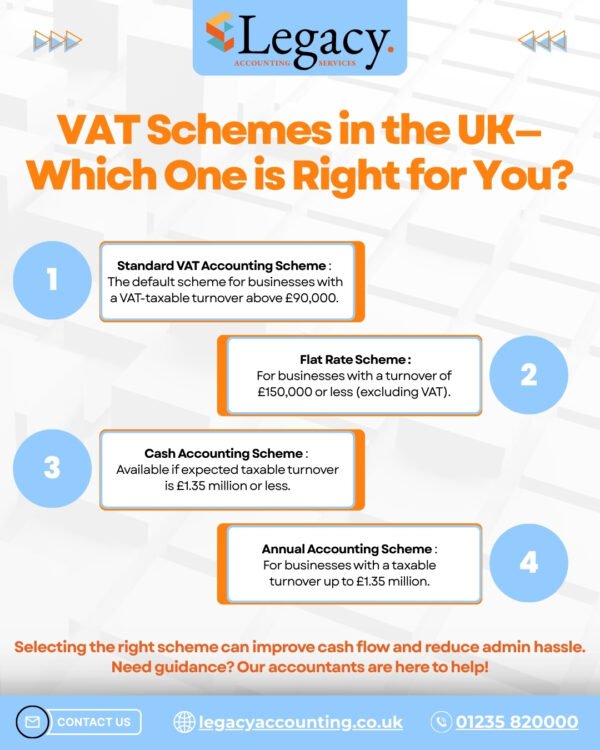 Understanding UK VAT Schemes: A Complete Guide for Business