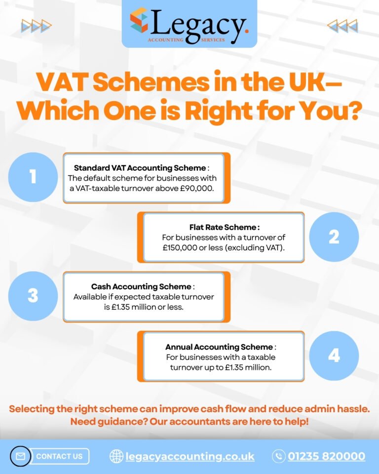 Understanding UK VAT Schemes: A Complete Guide for Business